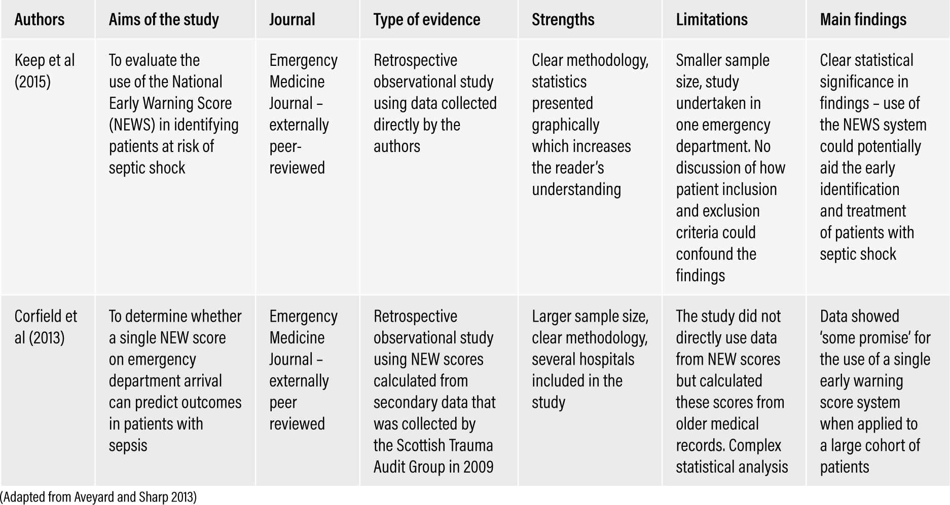 Critiquing Framework Critiquing Frameworks There Are Several critiquing-framework-critiquing-frameworks-there-are-several